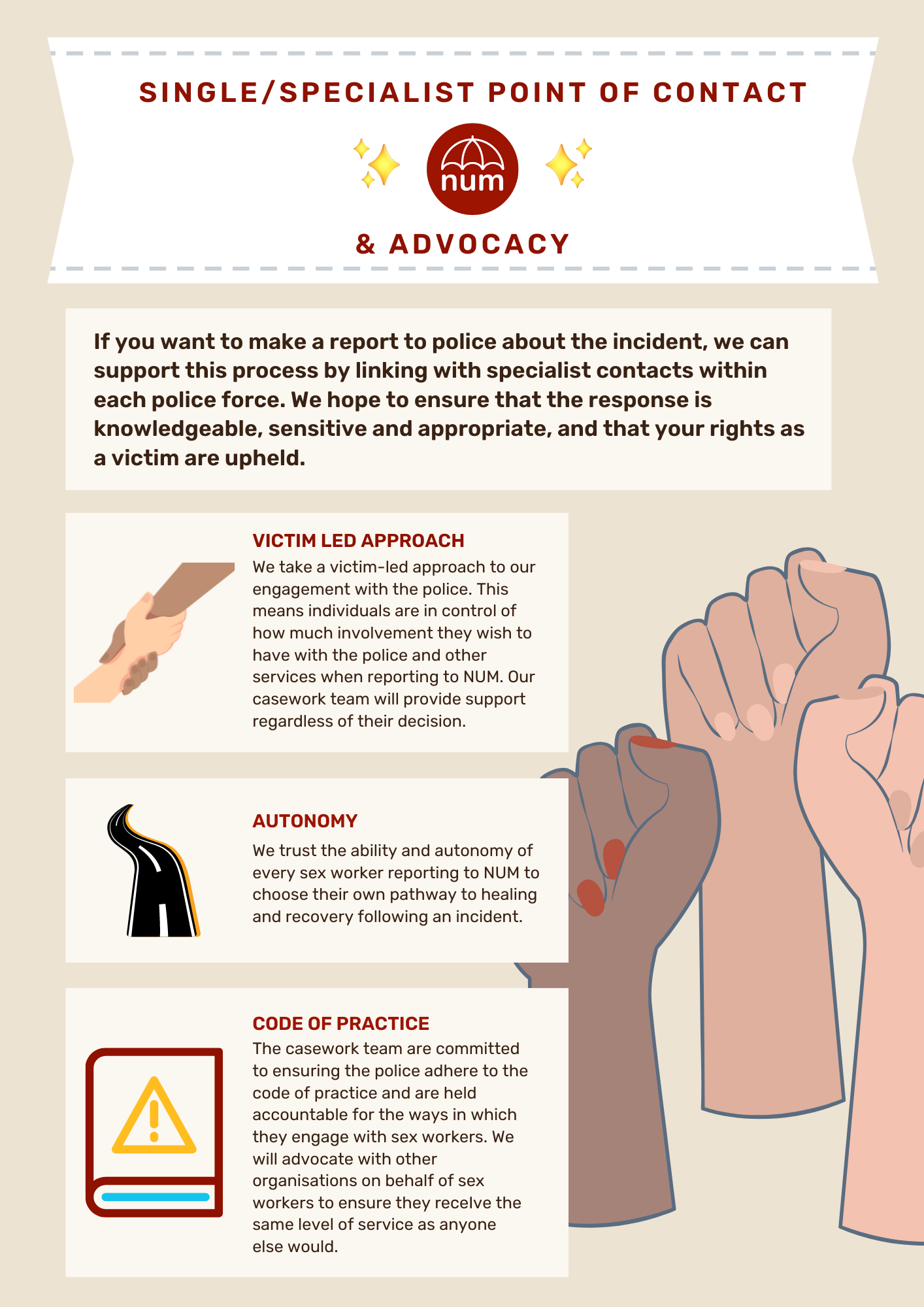 Victim Support – National Ugly Mugs